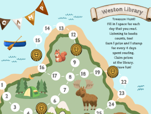 Summer Reading – Wilder Memorial Library